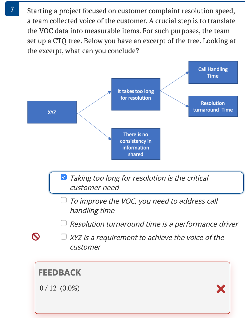 Solved Starting a project focused on customer complaint | Chegg.com