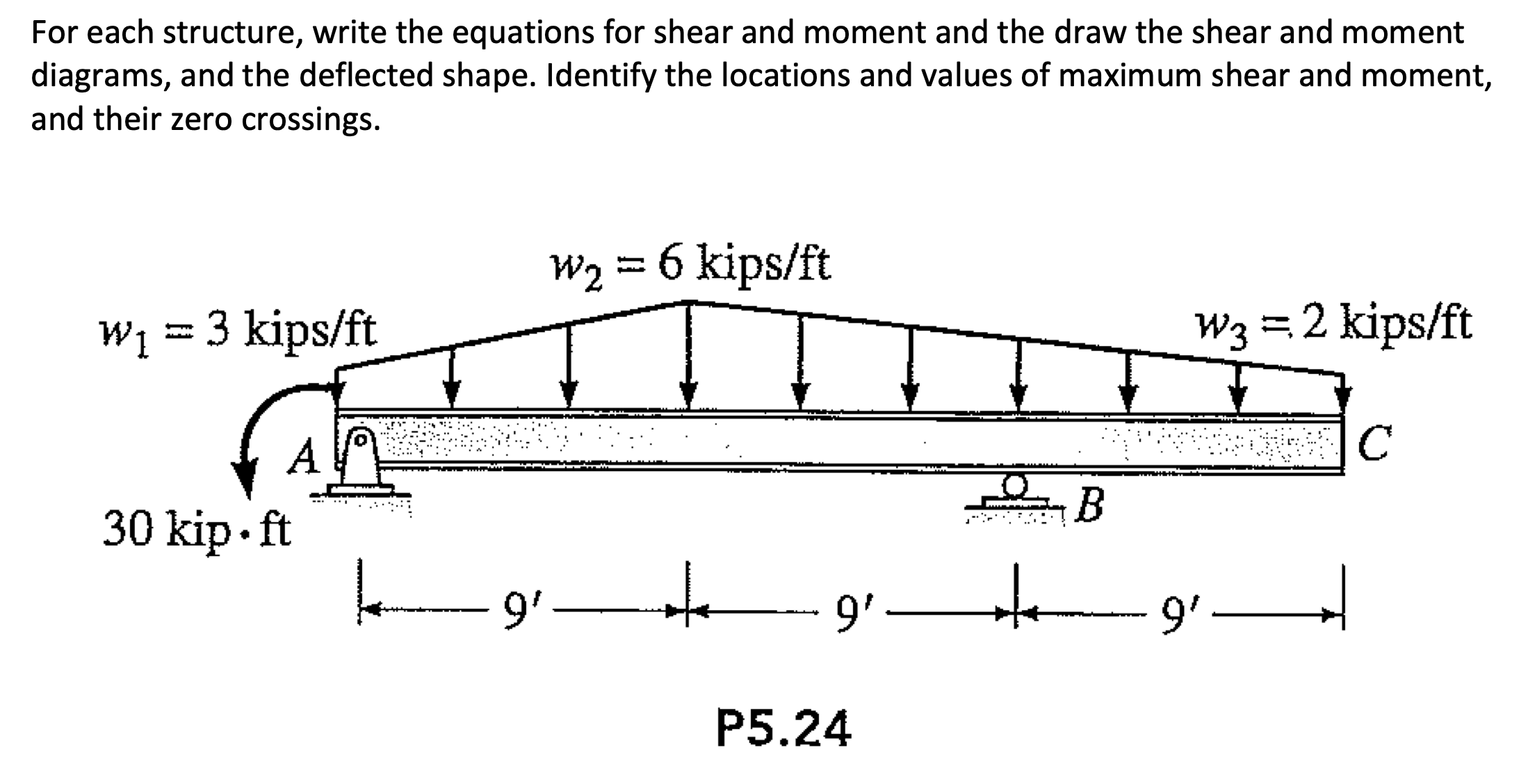 [Solved]: For each structure, write the equations for shear