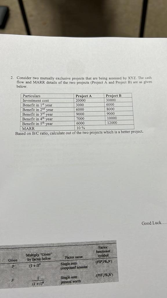 Solved 2. Consider two mutually exclusive projects that are | Chegg.com