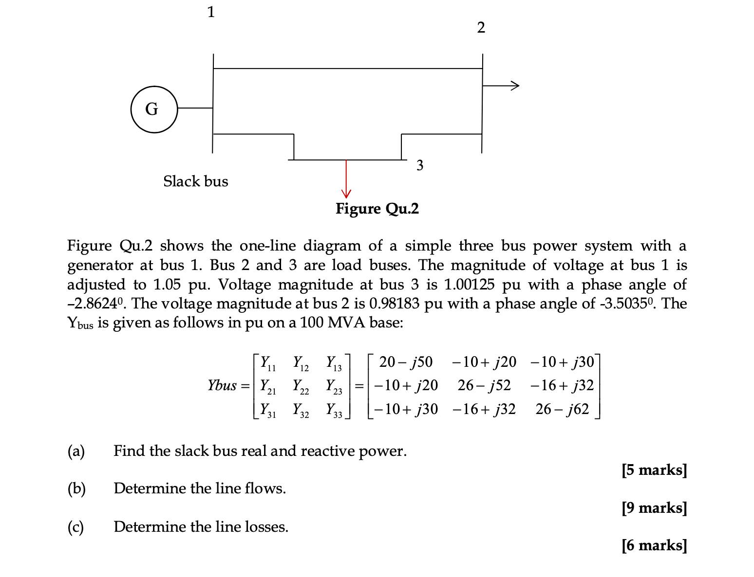 Solved Figure Qu.2 shows the one-line diagram of a simple | Chegg.com