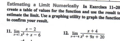 Solved Estimating a Limit Numerically In Exercises 11-20 | Chegg.com