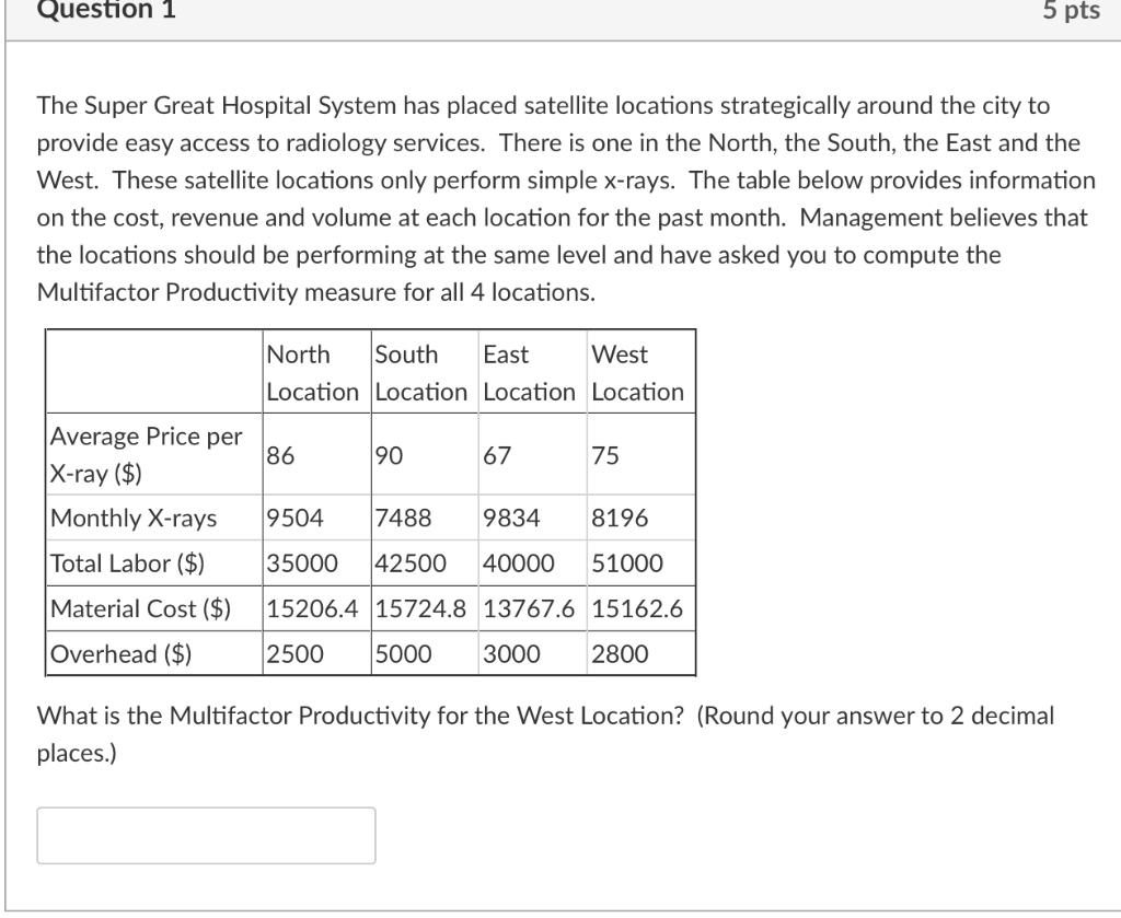 Solved Question 1 5 pts The Super Great Hospital System has | Chegg.com