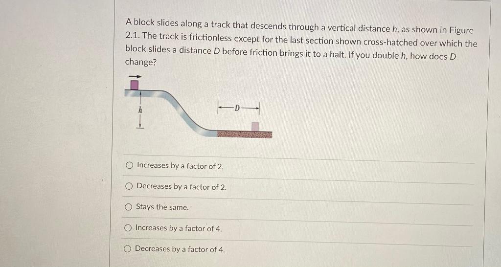 Solved A block slides along a track that descends through a | Chegg.com