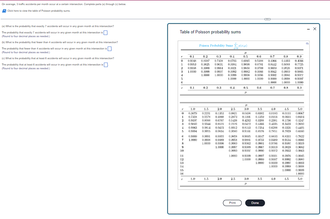 Solved Click here to view the table of Poisson probabifity | Chegg.com