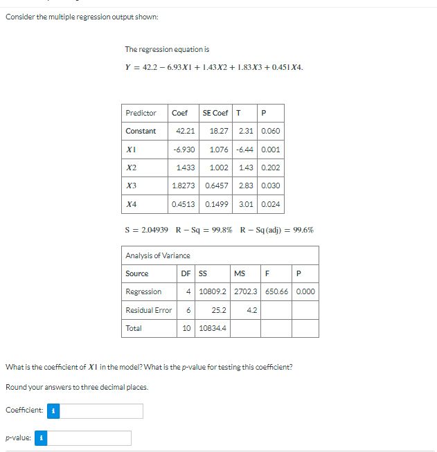 Solved Consider the multiple regression output shown: The | Chegg.com