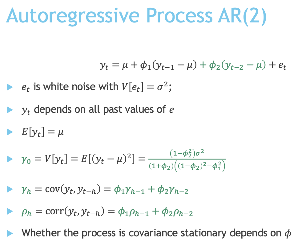 Solved Autoregressive Process AR(1) yt=μ+ϕ(yt−1−μ)+et et is | Chegg.com