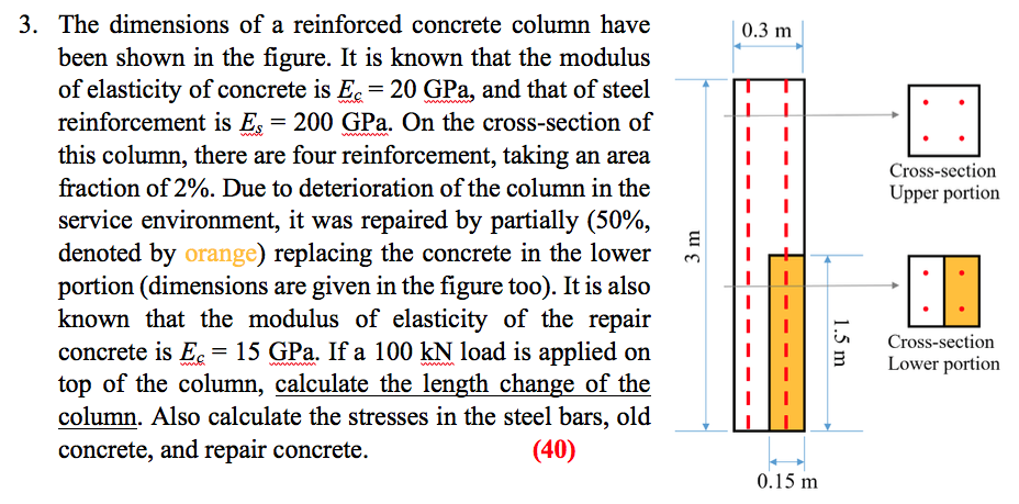 Solved 3. The dimensions of a reinforced concrete column | Chegg.com