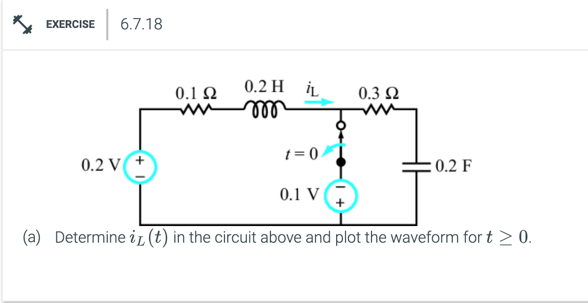 Solved a) Determine iL(t) in the circuit above and plot the | Chegg.com