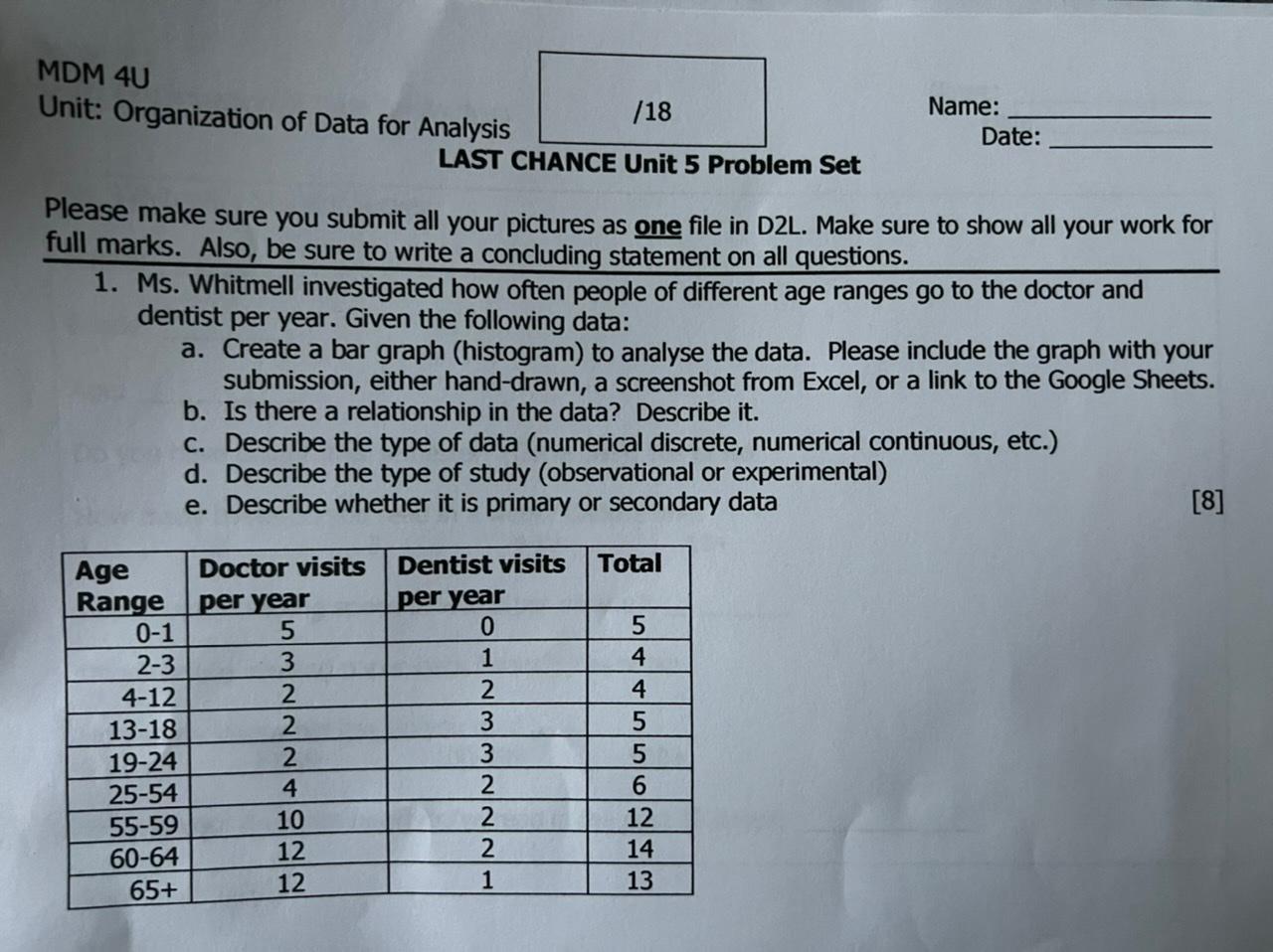 Solved MDM 4U Unit: Organization of Data for Analysis Name: | Chegg.com