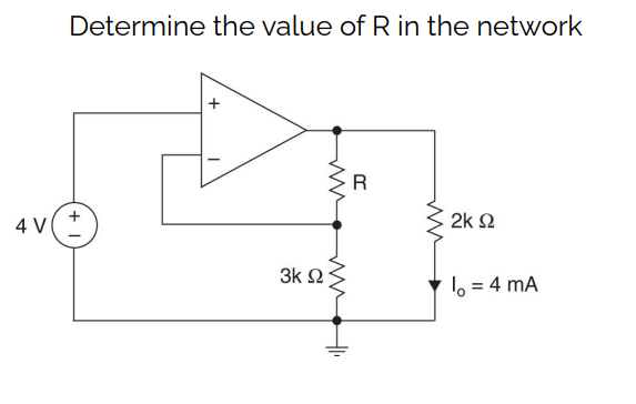 Solved Determine the value of R ﻿in the network | Chegg.com