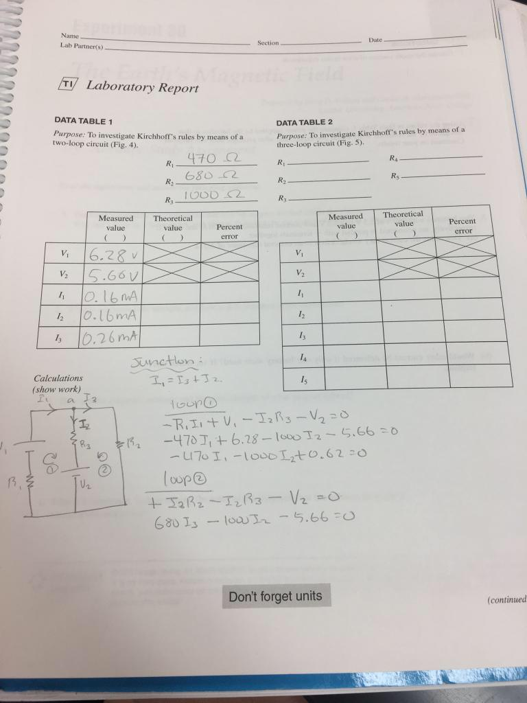 Solved using the values in Data table 1. compare the | Chegg.com