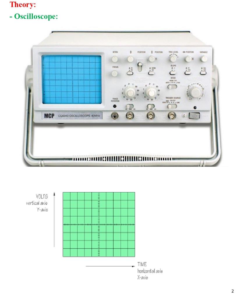 Exp. 3 The Oscilloscope And the Function Generator | Chegg.com