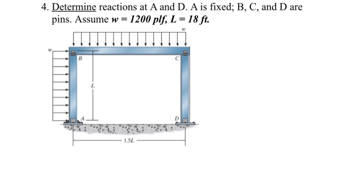 Solved Determine Reactions At A And D A Is Fixed B C And