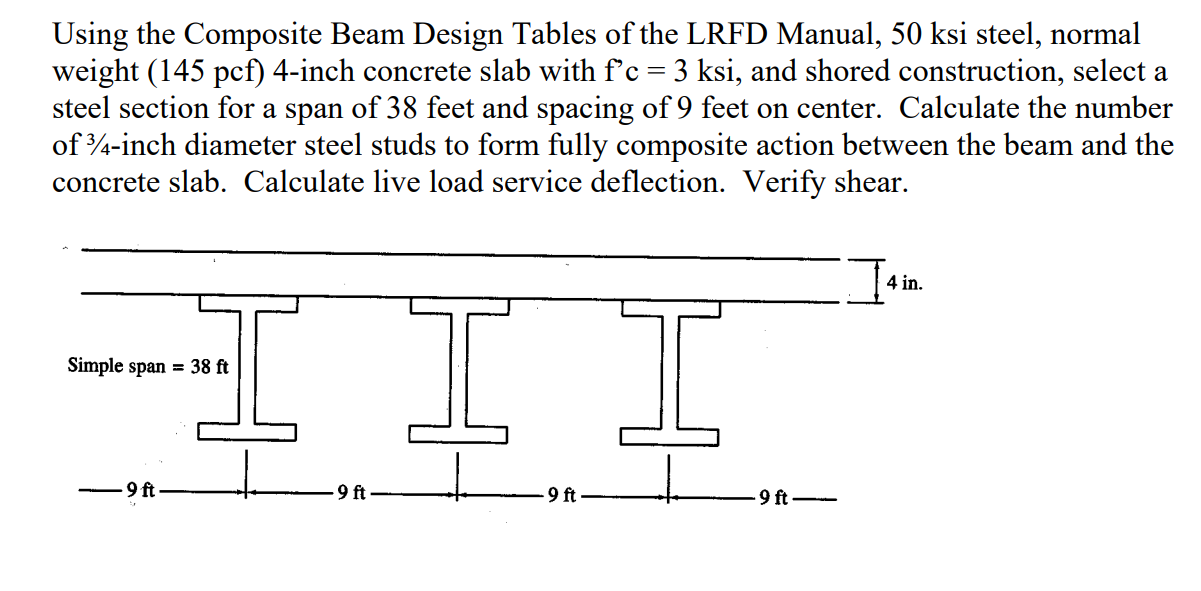 Using the Composite Beam Design Tables of the LRFD | Chegg.com