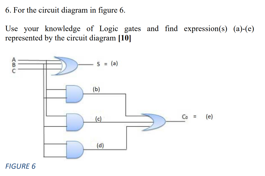 Solved 6. For the circuit diagram in figure 6. Use your | Chegg.com