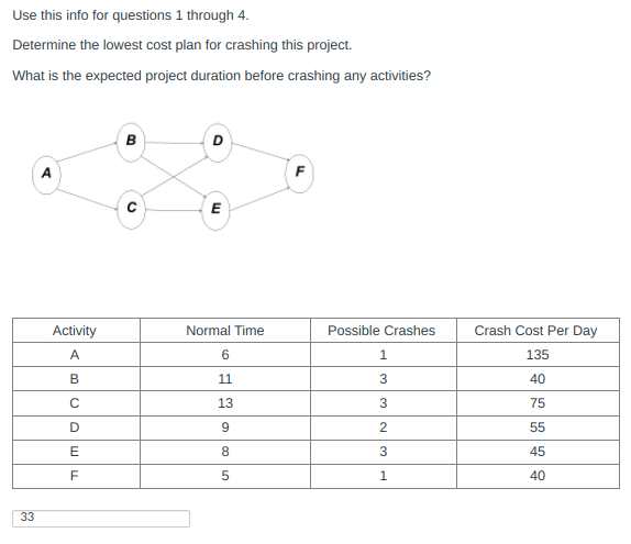 Solved Use this info for questions 1 through 4. Determine | Chegg.com