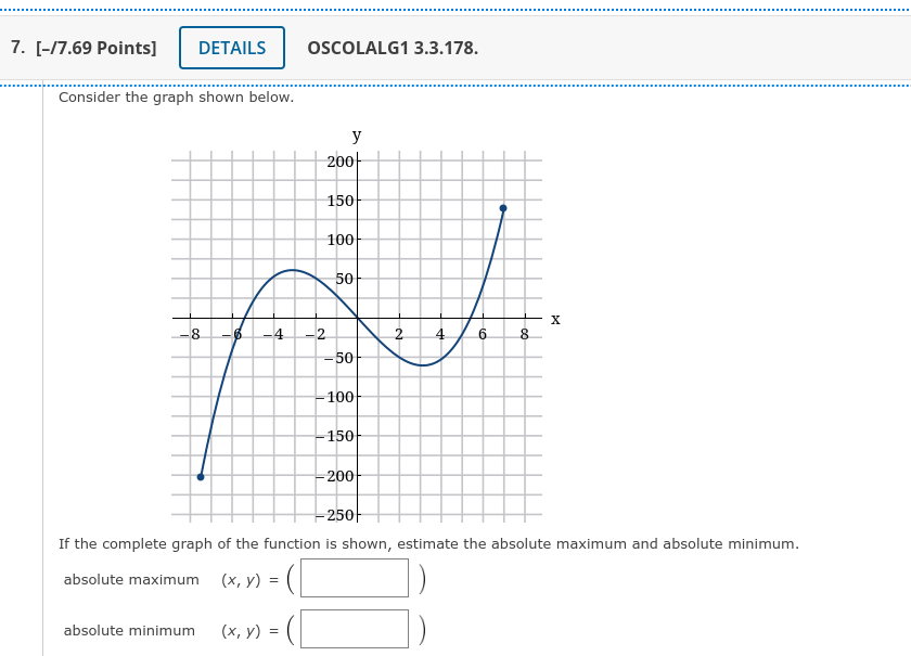 Solved OSCOLALG1 3.3.178. Consider the graph shown below. If | Chegg.com