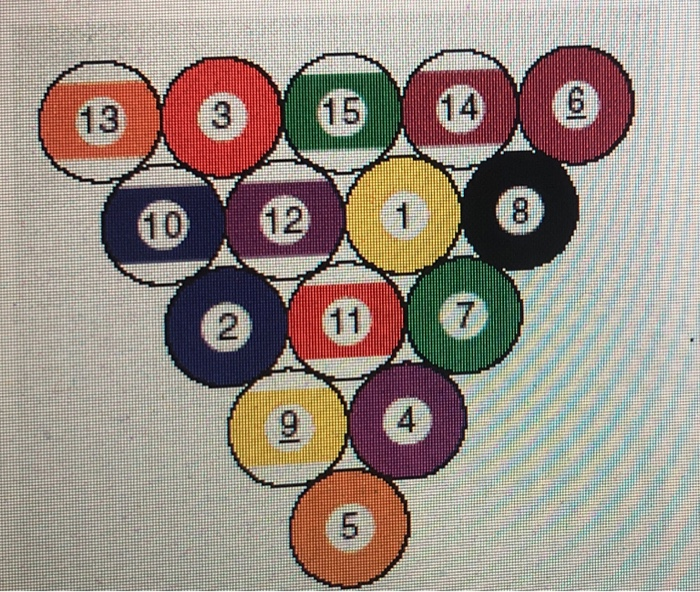 Solved the game of pool uses 15 balls numbered from 1 to 15( | Chegg.com