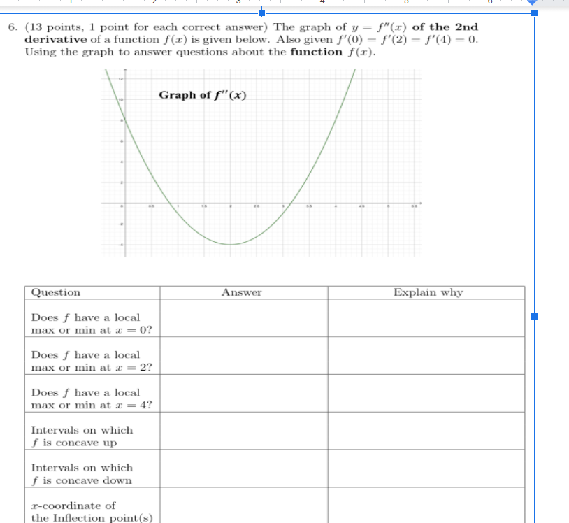 Solved 6. (13 points, 1 point for each correct answer) The | Chegg.com