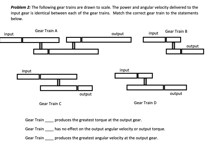 Solved Problem 2: The following gear trains are drawn to | Chegg.com