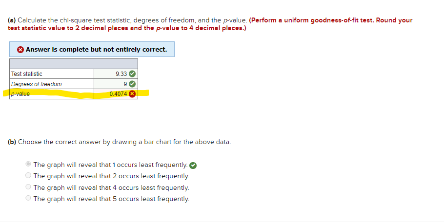 Solved In a three-digit lottery, each of the three digits is | Chegg.com