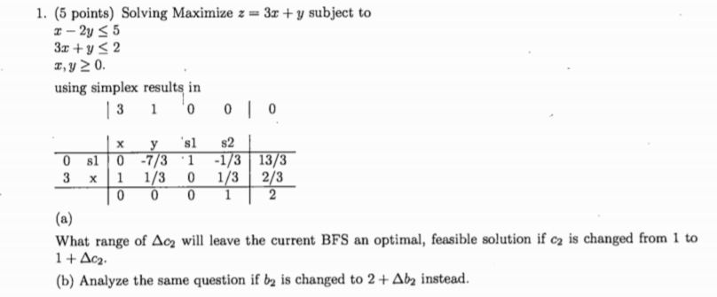 Solved Use sensitivity Analysis please.Use sensitivity | Chegg.com
