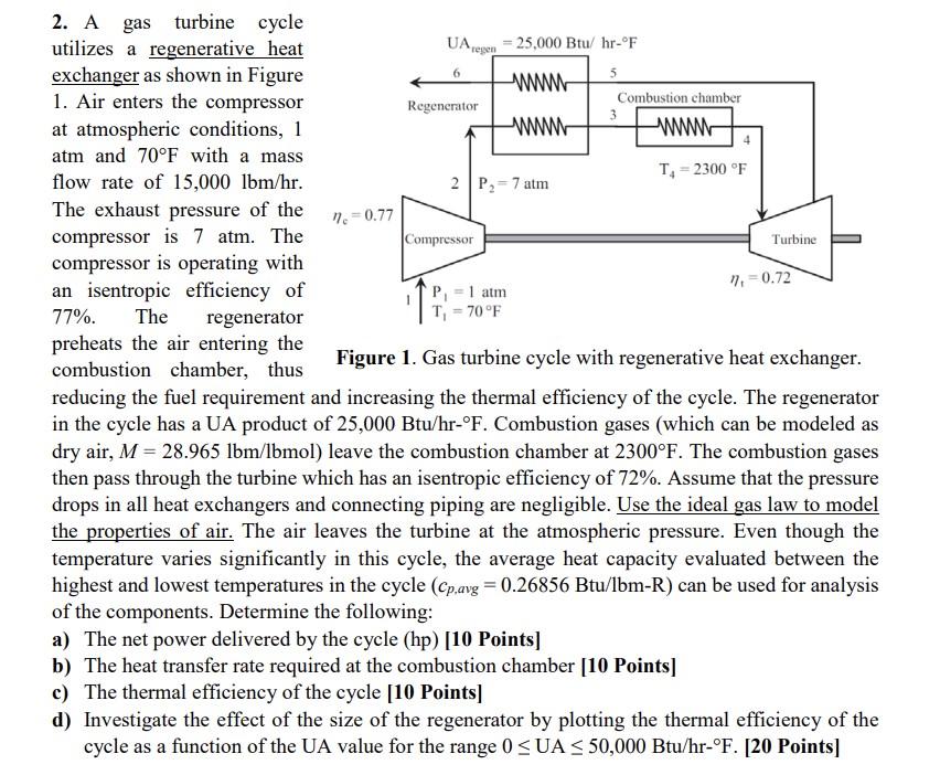 Solved preheats the air entering the combustion chamber, | Chegg.com