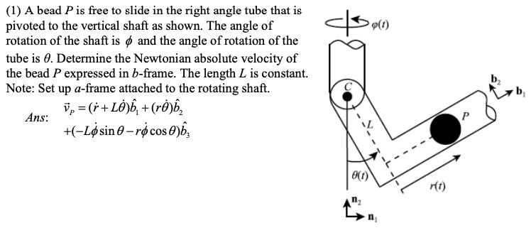 Solved Please use the transport theorem to solve this | Chegg.com
