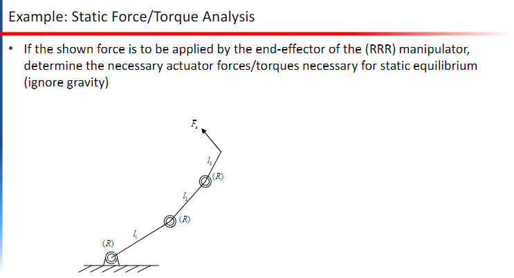 Solved Example: Static Force/Torque Analysis If the shown | Chegg.com