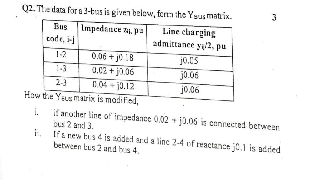 Solved Q2. The data for a 3-bus is given below, form the | Chegg.com