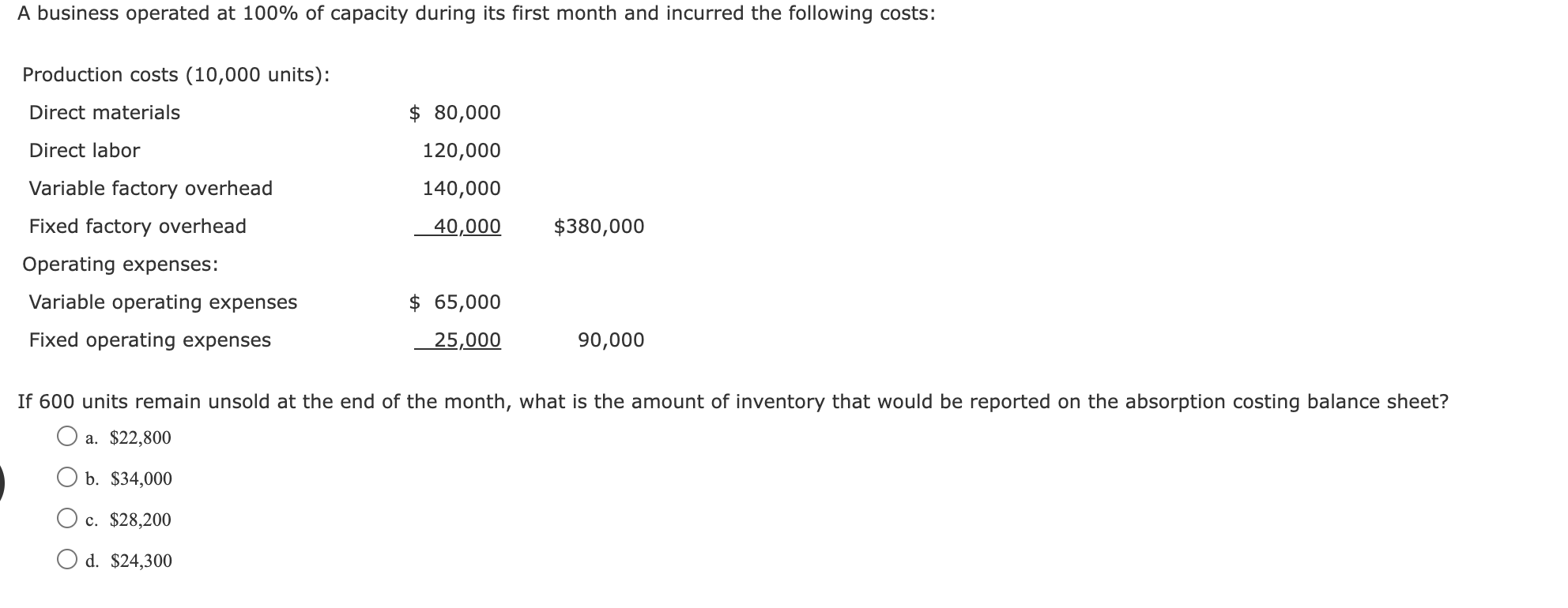 Solved If 600 units remain unsold at the end of the month, | Chegg.com