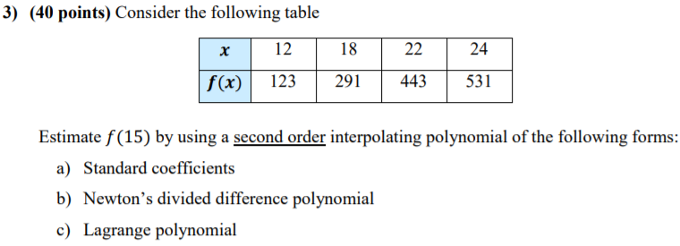 Solved 3) (40 points) Consider the following table x 12 | Chegg.com