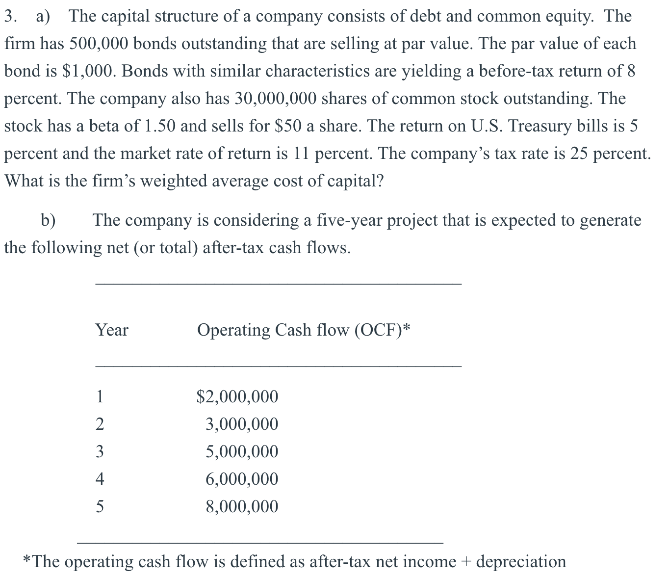 Solved The initial investment (or initial cost) of the | Chegg.com