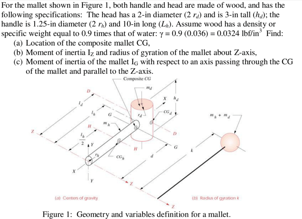 Solved For the mallet shown in Figure 1, both handle and | Chegg.com