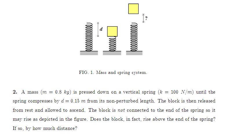 Solved 171 FIG. 1. Mass and spring system. 2. A mass (m = | Chegg.com