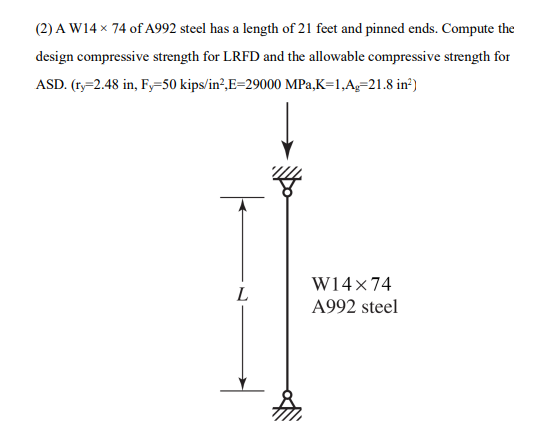 Solved (2) A W14 ×74 of A992 steel has a length of 21 feet | Chegg.com