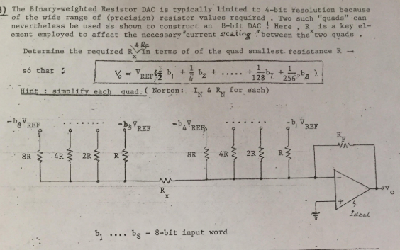 Solved The Binary-weighted resistor DAC is typically limited | Chegg.com