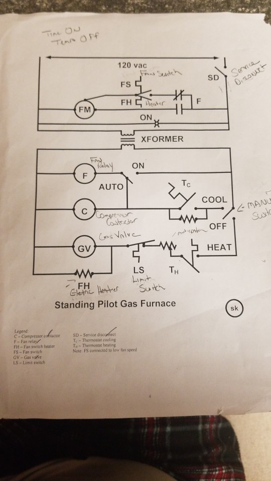 How does this specific schematic work it's a drawing | Chegg.com