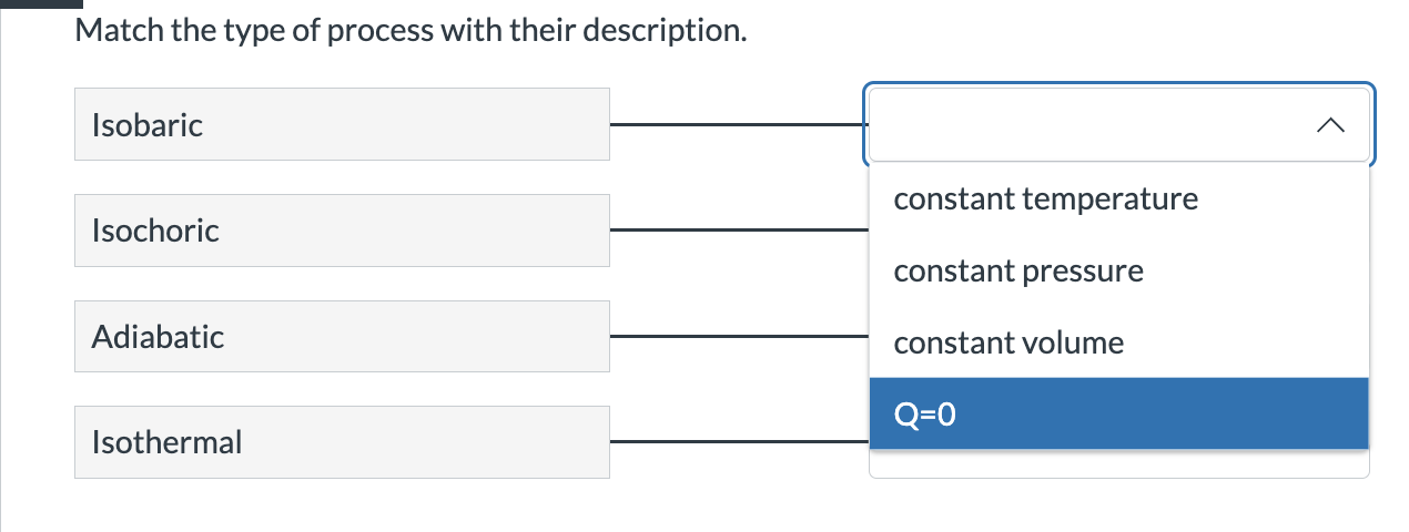 Solved Match the type of process with their description. | Chegg.com