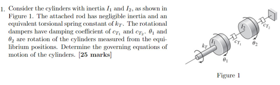 Solved 1. Consider the cylinders with inertia I1 and I2, as | Chegg.com