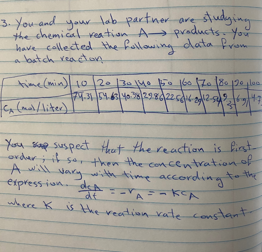 Solved A Using The Central Difference Approximation Chegg
