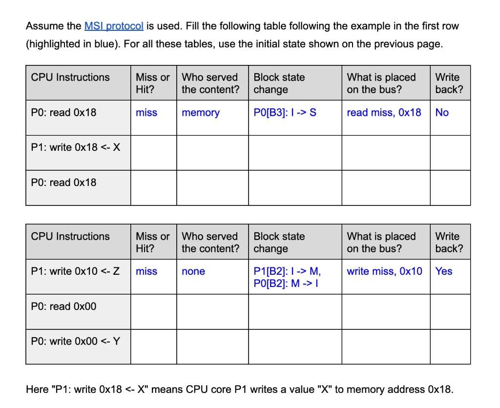 Consider the following dual-core processor with the | Chegg.com