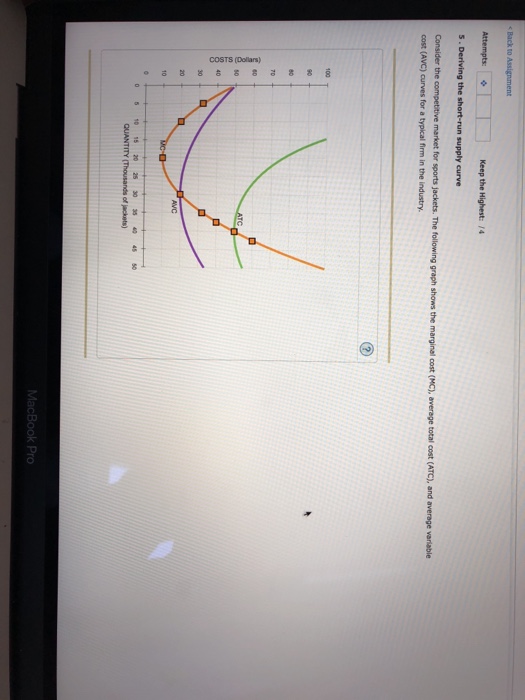 Solved Attempts: Keep the Highest: /4 s. Deriving the | Chegg.com