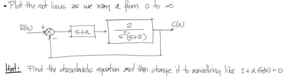 Solved • Plot the root lows as we xam a from oto as Ista | Chegg.com
