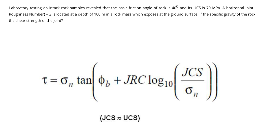 Solved Laboratory testing on intack rock samples revealed | Chegg.com