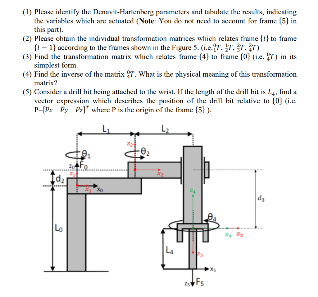 (1) Please identify the Denavit-Hartenberg parameters | Chegg.com