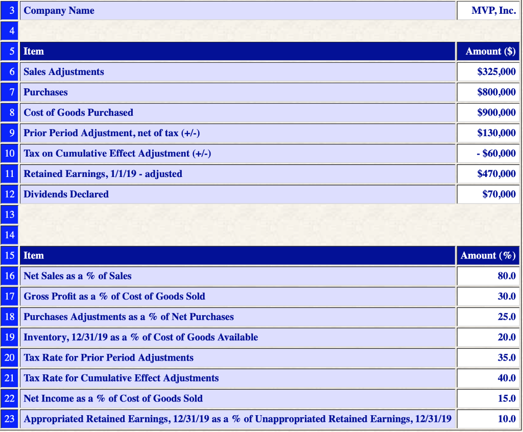Prepare Data Input Section Exact Order Given Naming Input Sheet Input Cellprotect Numeri