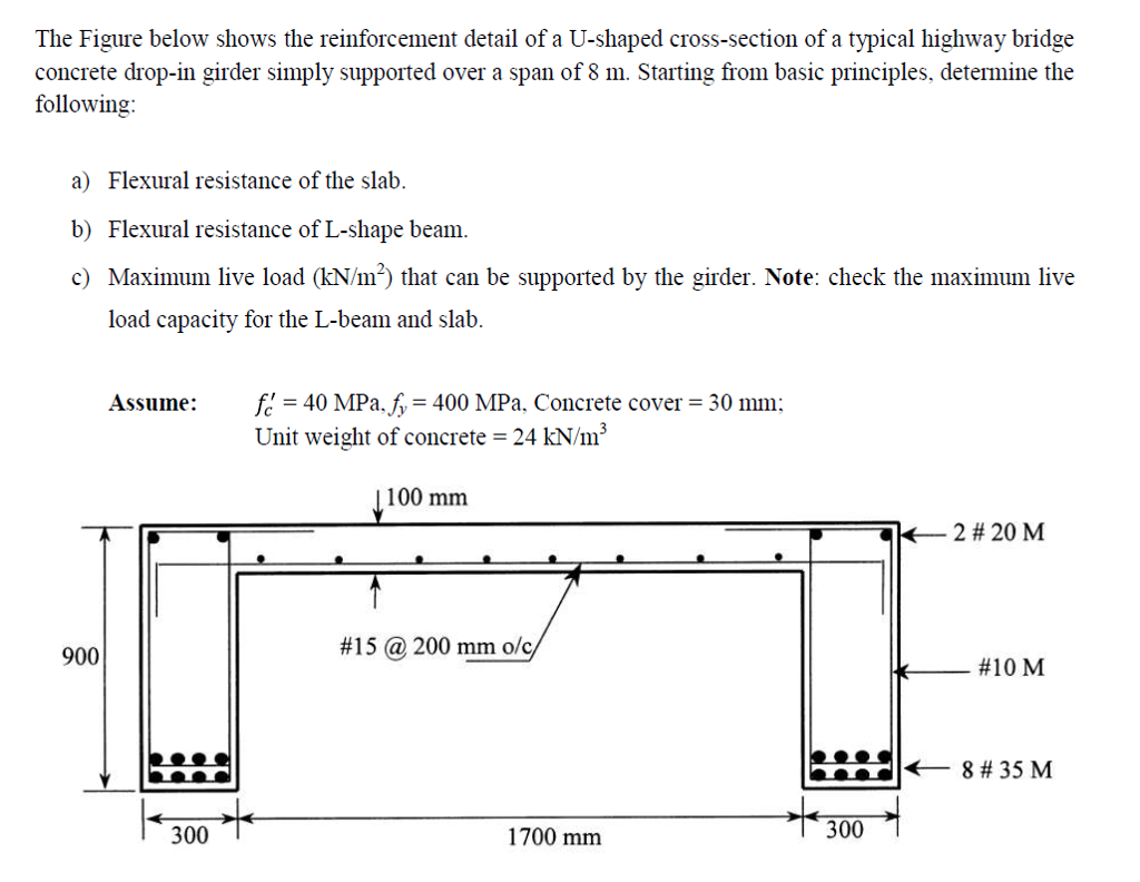 Solved The Figure below shows the reinforcement detail of a | Chegg.com