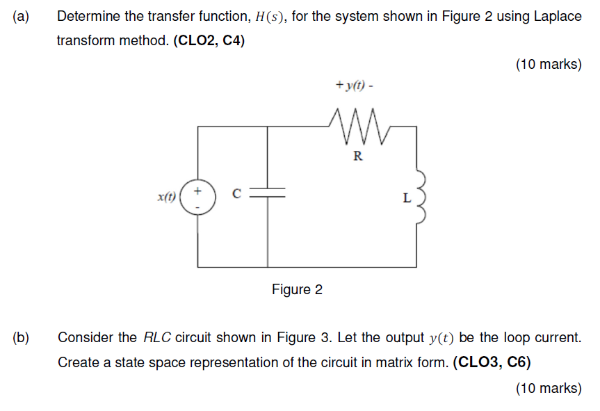 Solved (a) Determine the transfer function, H(s), for the | Chegg.com