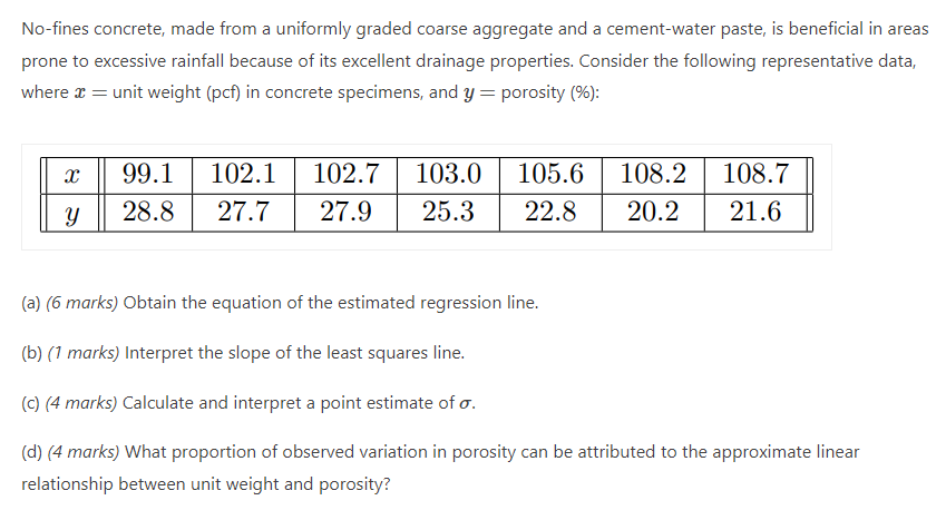 Solved No-fines concrete, made from a uniformly graded | Chegg.com